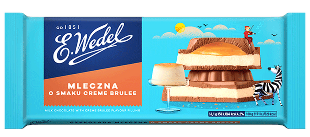 Polish Sweets – Polskie Słodycze – Polana Polish Food Online