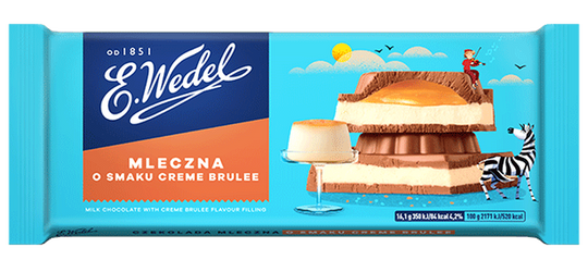 Polish Sweets – Polskie Słodycze – Polana Polish Food Online